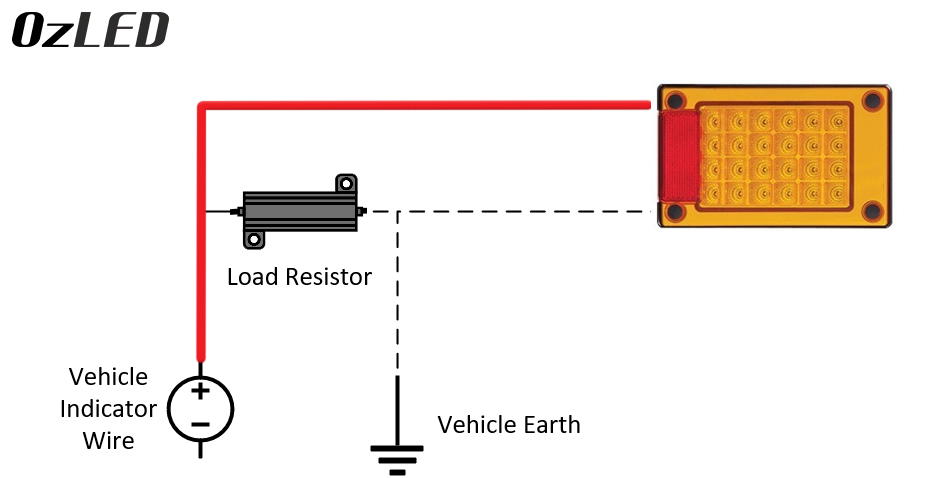 Our Blog LED Load Resistors